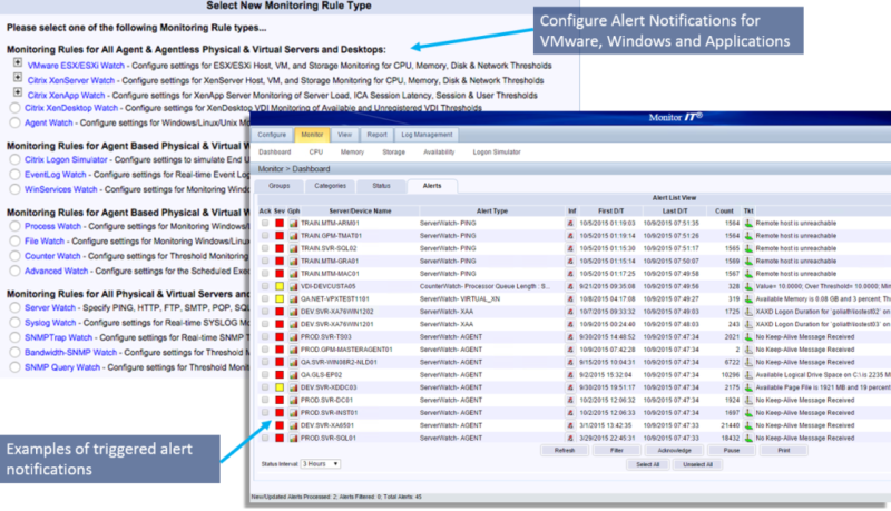 Independent Review: Proactively Manage VMware with Goliath