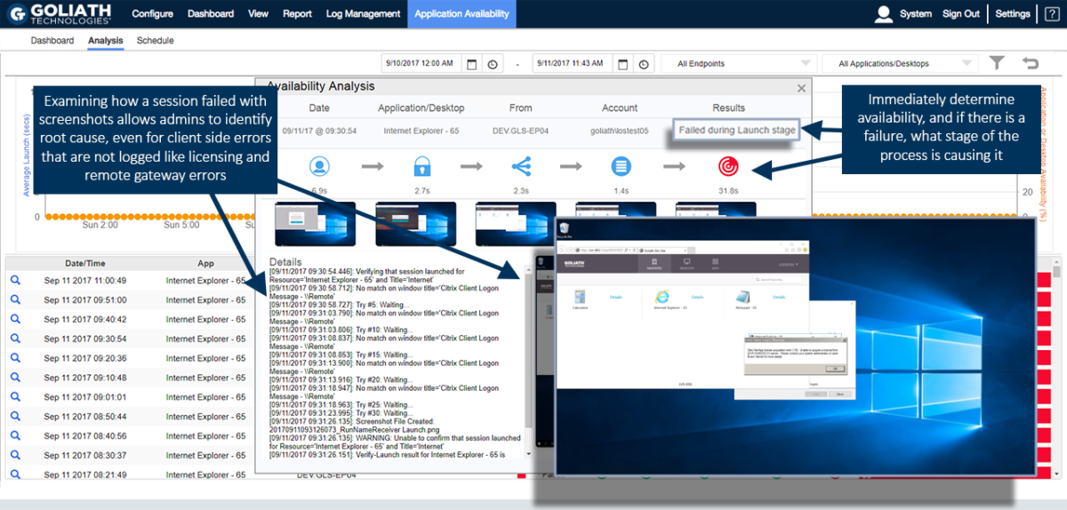 Citrix End User Experience Monitoring & Management