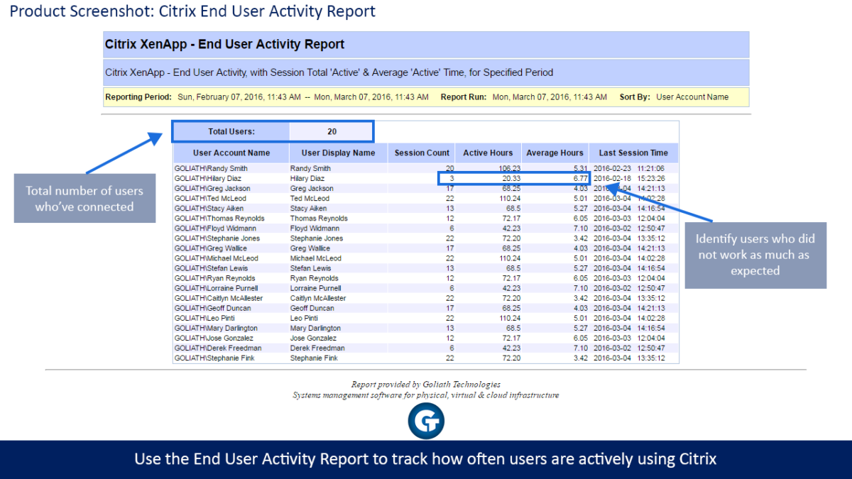 Citrix End User Experience Monitoring & Management