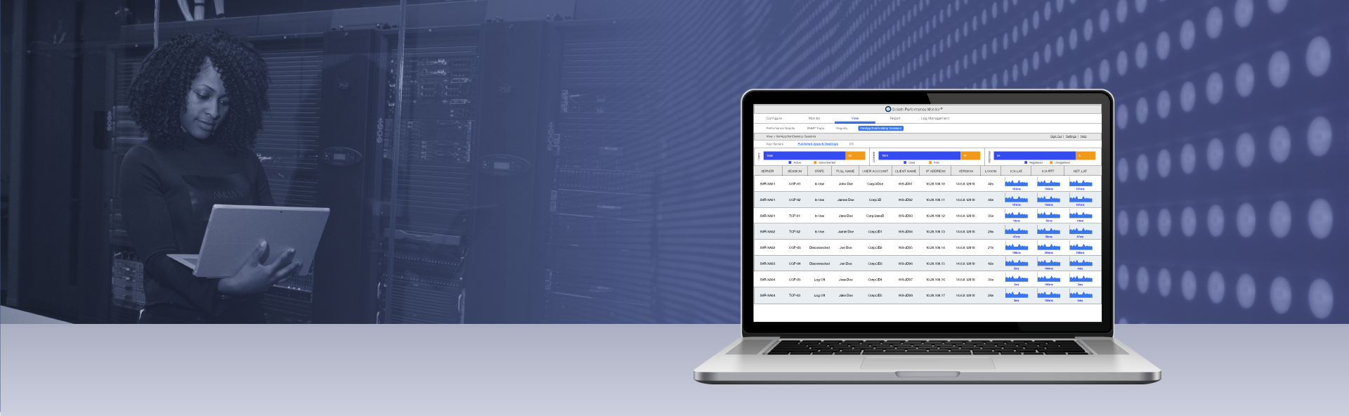 Anticipate, Troubleshoot & Prevent End User Experience Issues - Goliath ...