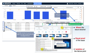 Citrix Troubleshooting: How to Resolve 'Citrix is Slow'