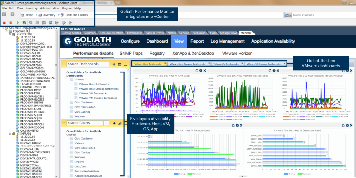 Vsphere Monitoring And Troubleshooting