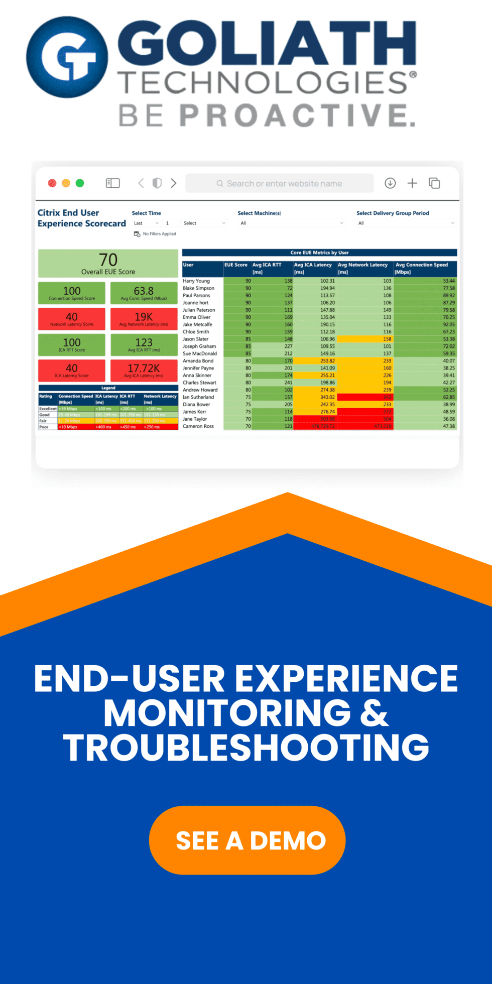 How to Troubleshoot & Fix Protocol Driver Error/Error 1046 Issues