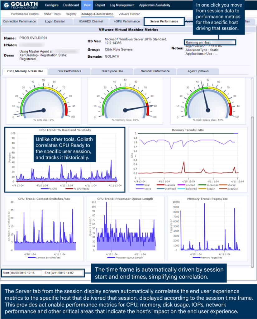 Citrix End User Experience Monitoring & Management