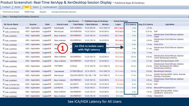 Proactive Citrix ICA Latency Monitor Software