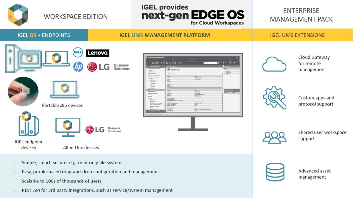 Better Together: Goliath & IGEL for Virtual Workspaces