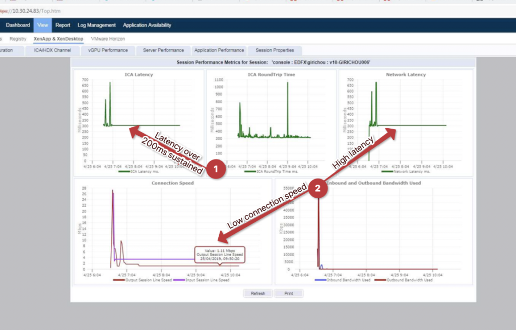 Troubleshooting: Citrix Session Slowness - Network Latency