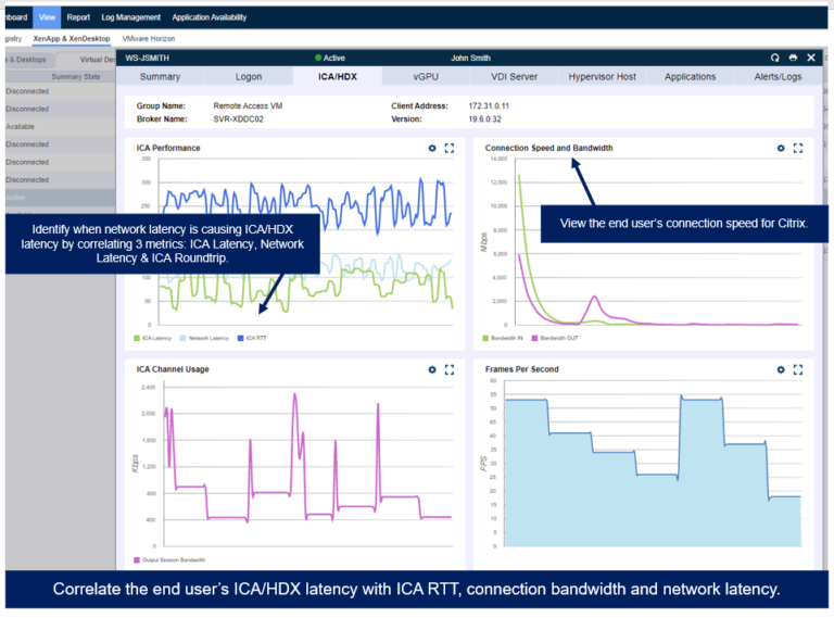 Proactive Citrix XenApp Monitoring & Troubleshooting