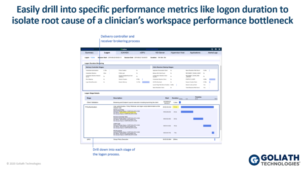 Allscripts Performance Troubleshooting - Goliath Technologies