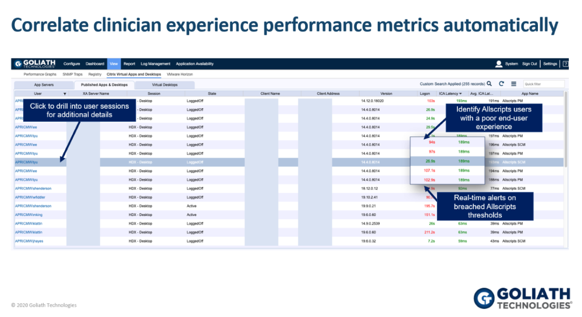 Allscripts Performance Troubleshooting | Goliath Technologies