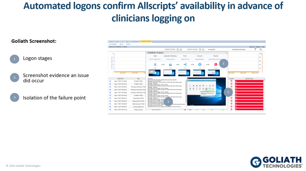 Allscripts Performance Troubleshooting - Goliath Technologies