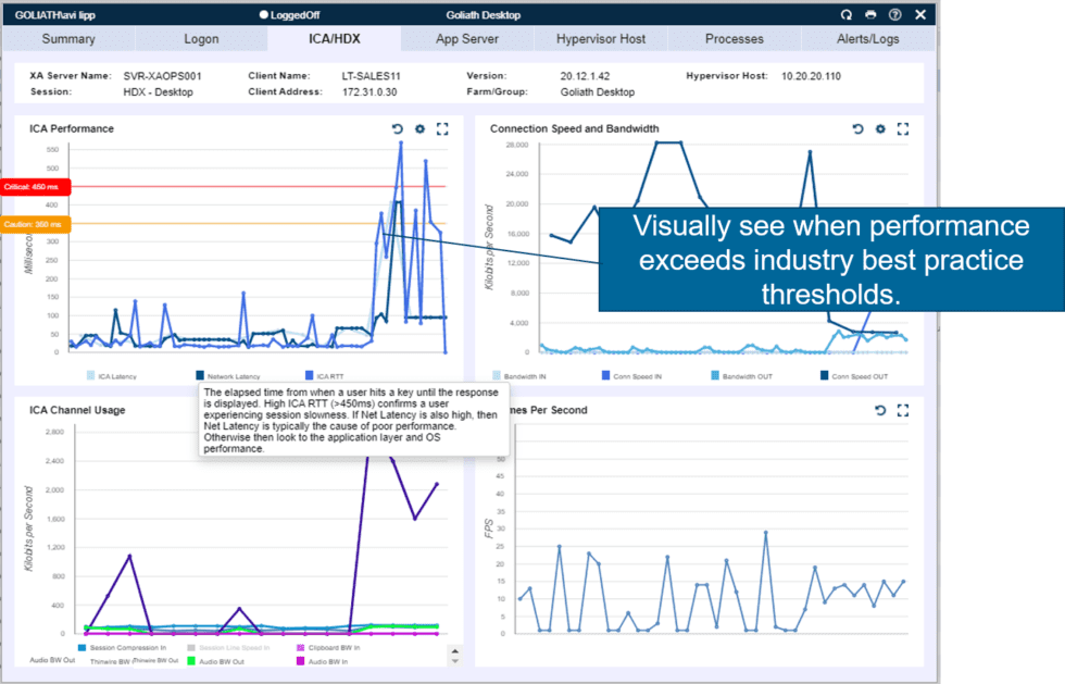 GPM 11.9 Introduces New Data Visualization