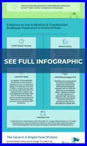 Citrix Infographic: 5 Metrics You Need to Know