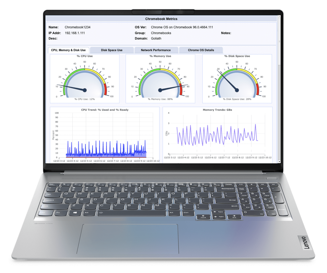 Google Chromebooks - Monitoring and Troubleshooting Software