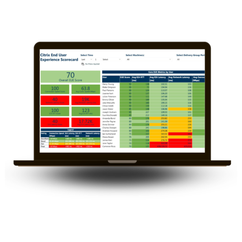 Epic System Pulse Performance Monitoring & Troubleshooting - Goliath Technologies