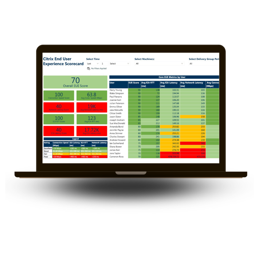 Epic System Pulse Performance Monitoring And Troubleshooting Goliath