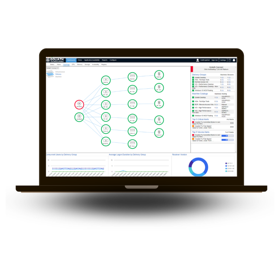 Epic System Pulse Performance Monitoring And Troubleshooting