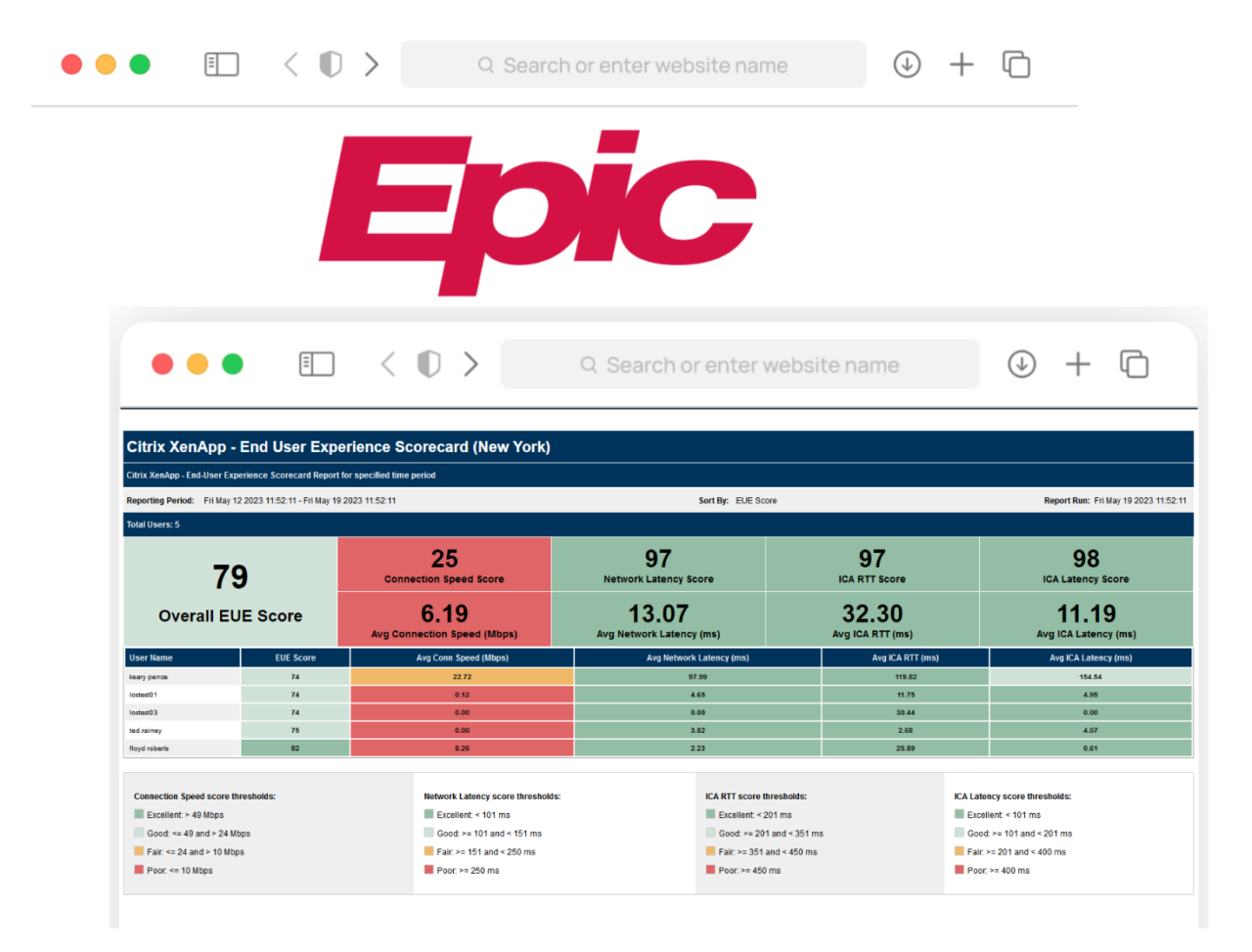 Epic System Pulse Performance Monitoring And Troubleshooting