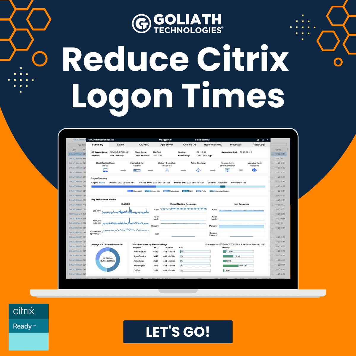 Goliath Performance Monitor For Citrix Goliath Technologies
