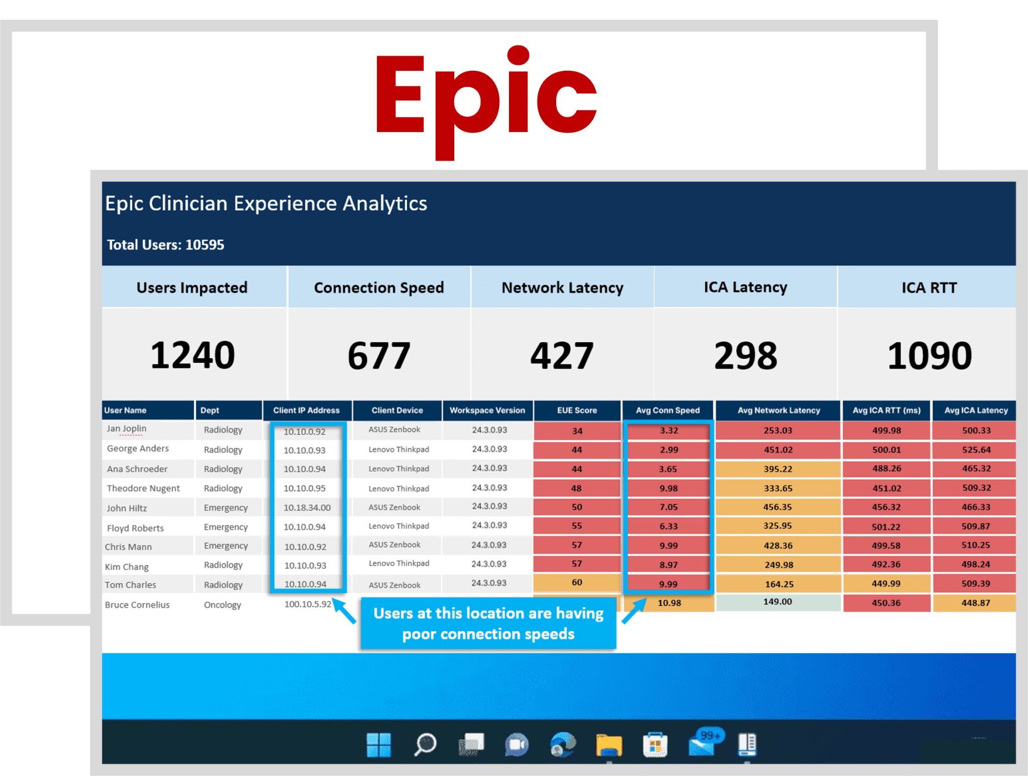 Epic System Pulse Performance Monitoring & Troubleshooting